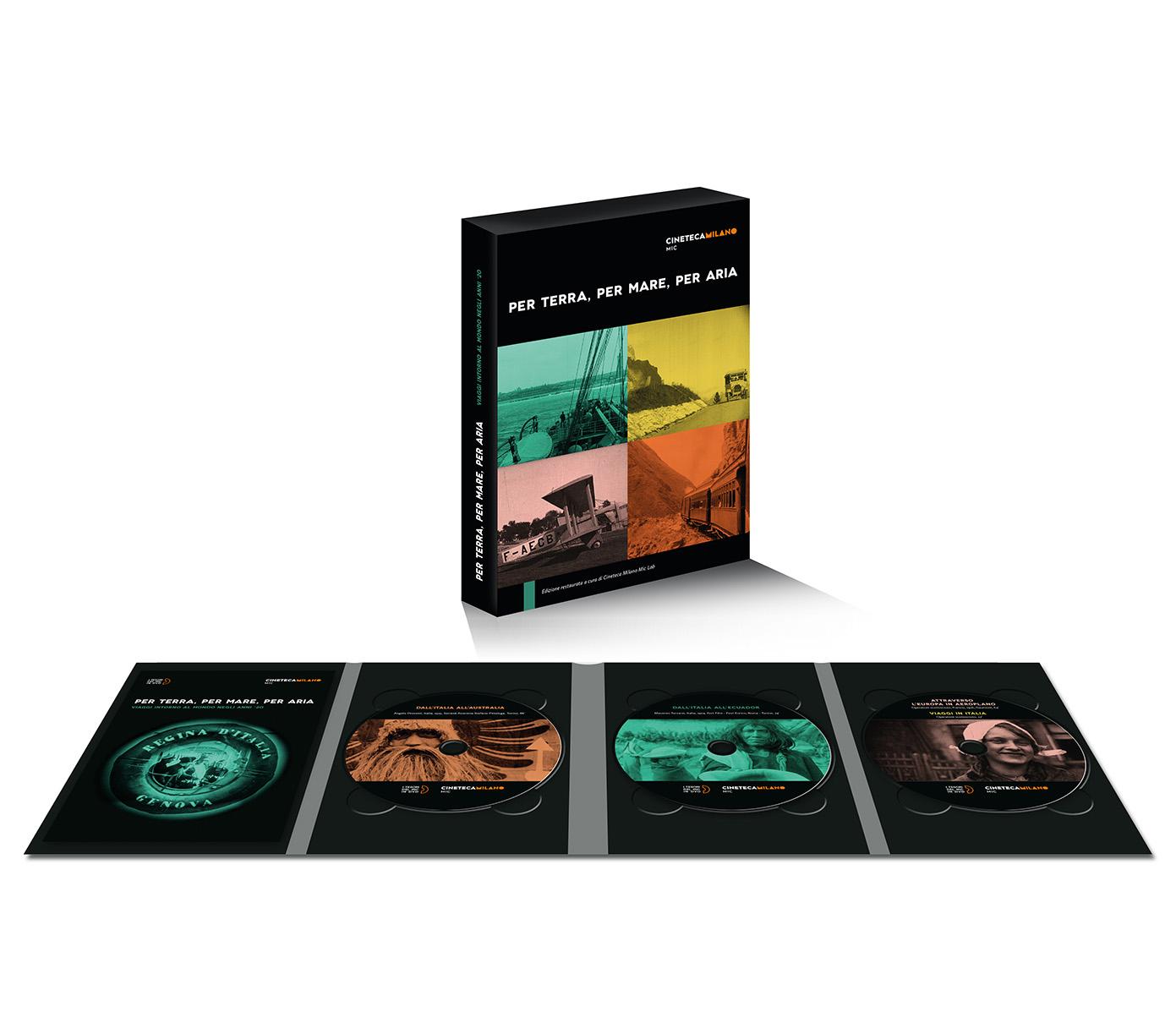 Per terra, per mare, per aria | Cineteca Milano